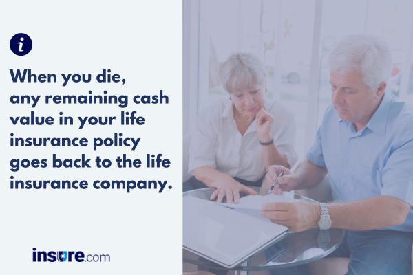 What happens to the cash value of my whole life insurance policy when I ...