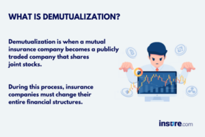 What is demutualization and what does it mean for policyholders?